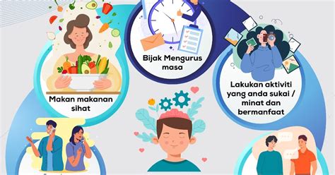 Ini Cherita The Legend Tips Penjagaan Kesihatan Mental