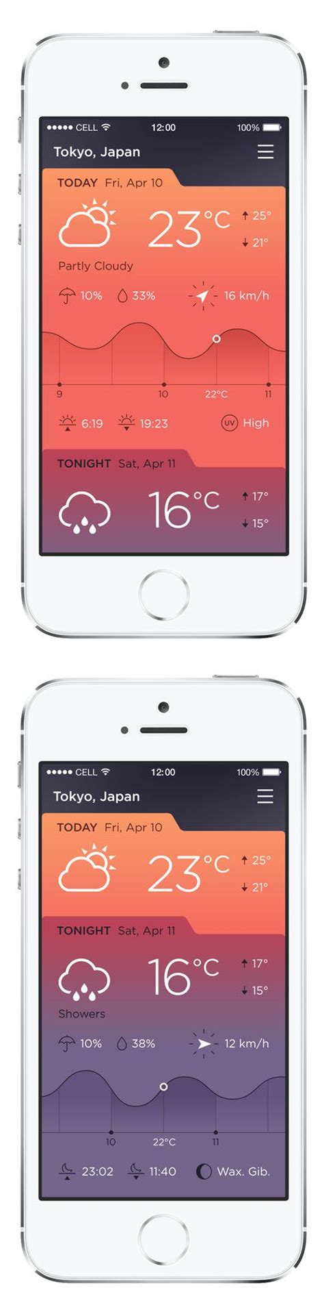 17 Best Images About Modern UI Examples On Pinterest App Design Ios 7 Design And Mobile Design