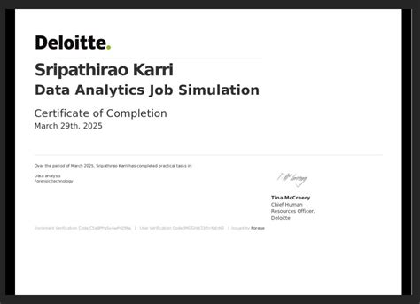 Deloitte Forage Dataanalytics Internship Learning Datadriven… Sripathirao Karri