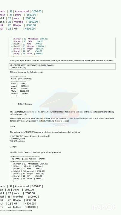 Sql Part 3sqlquery Sqlcommands Sql Shorts