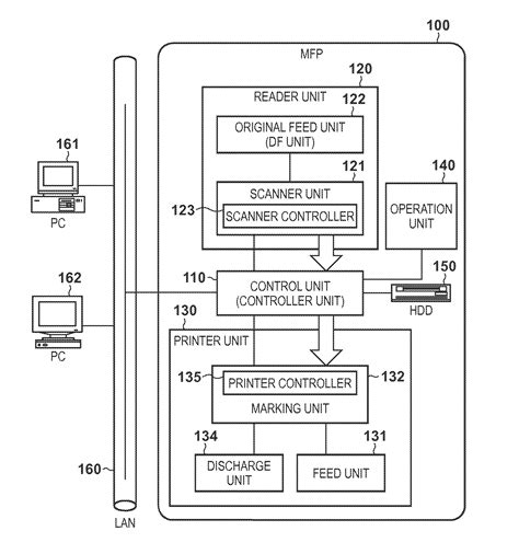 Image Forming Apparatus Control Method Therefor And Storage Medium Eureka Patsnap
