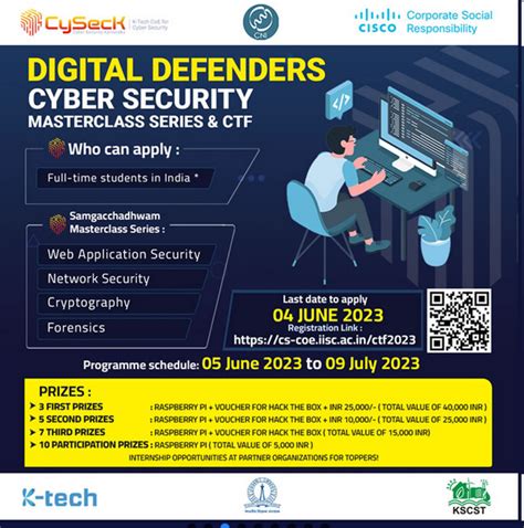 What Skills Do You Need To Get Started In Ctf Andor Cybersecurity — A
