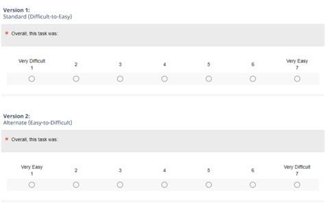 The Evolution Of The Single Ease Question Seq Measuringu