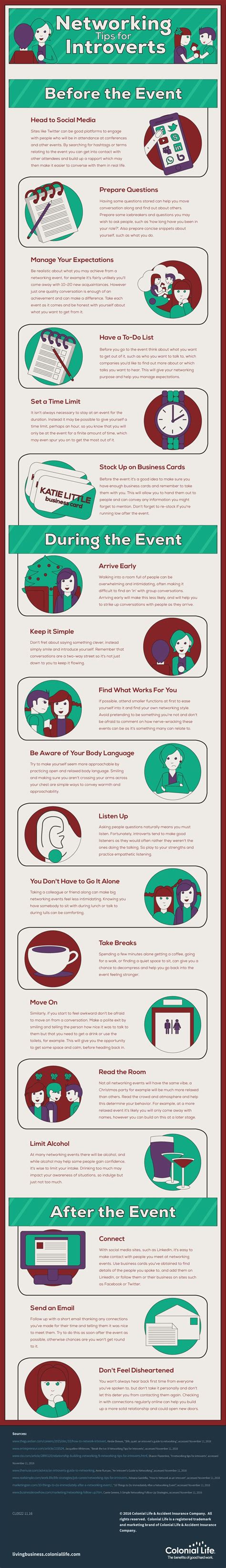 Networking Tips For Introverts Infographic