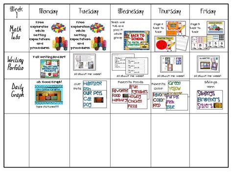 Tunstalls Teaching Tidbits My Visual Lesson Plans