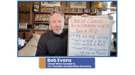 Johny Aguilar On Linkedin Oracle Cloud Oraclecloud