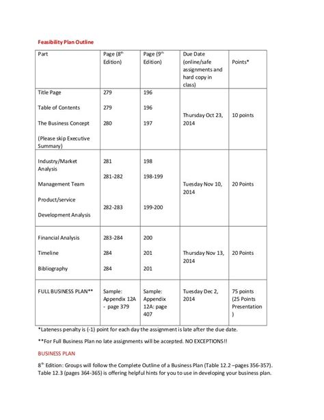 Feasibility Plan Template