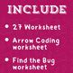 Halloween Coding Unplugged Worksheet Arrow Coding Debugging Fun STEM