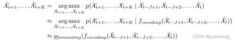 【时空序列预测paper】convlstma Machine Learning Approach For Precipitation