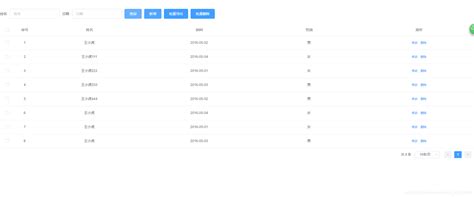后台管理的增删改查逻辑后端增删改查逻辑 Csdn博客