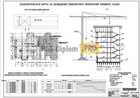 Технологическая карта на устройство монолитного перекрытия