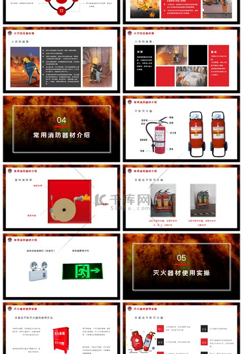 炫酷消防安全知识培训pptppt模板免费下载 Ppt模板 千库网