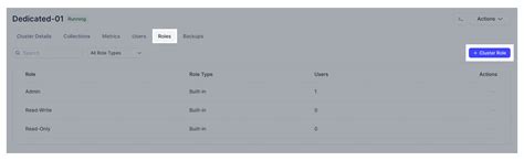 Manage Cluster Roles Console Cloud Zilliz Cloud Developer Hub