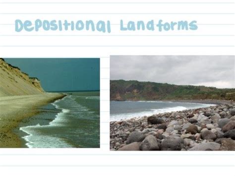 Coastal Depositional Landforms Landscape Systems Ocr Geography A Level Teaching Resources Coastal Depositional Landforms Landscape Systems Ocr Geography A Level Teaching Resources