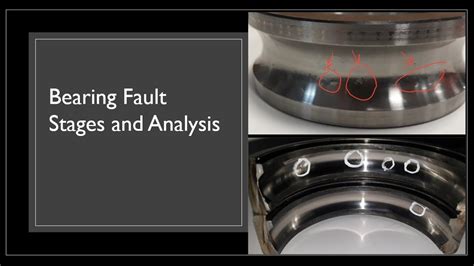 Roller Bearing Fault Analysis At Bennie Morris Blog