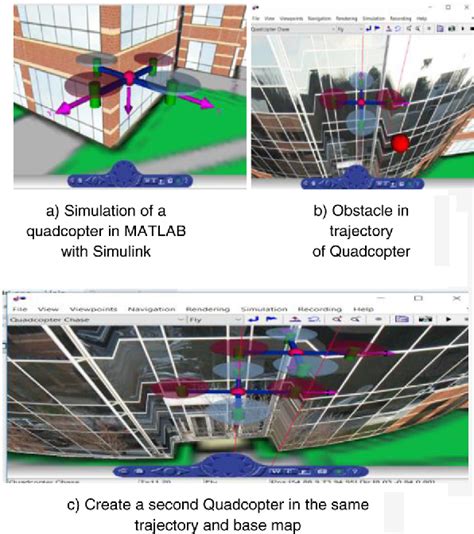 Figure 4 From A Simulated Dataset In Aerial Images Using Simulink For