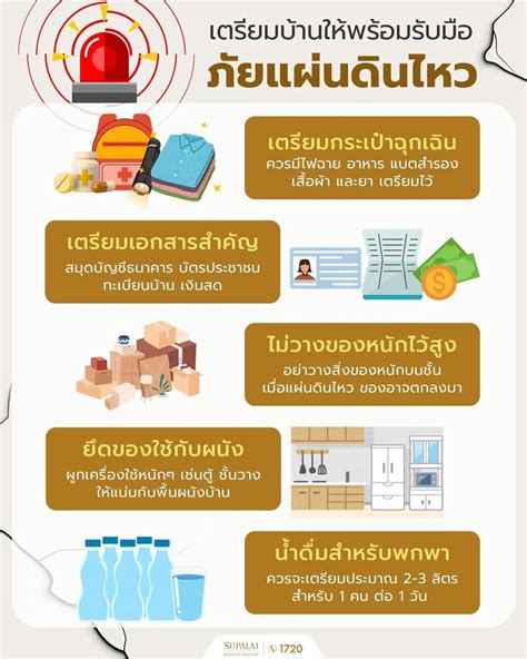 สำนักงานประชาสัมพันธ์จังหวัดลพบุรี เตรียมบ้านให้พร้อมรับมือ ภัย แผ่นดินไหว 🎒เตรียมกระเป๋า