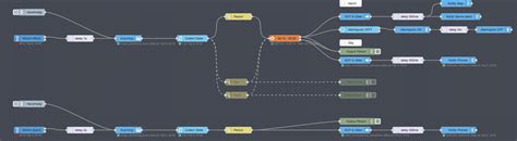 ios actionable notification w motion detection and delays node red