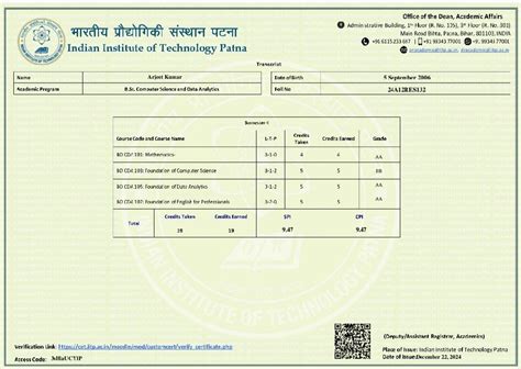 Arjeet Kumar On Linkedin Iitpatna Computerscience Dataanalytics