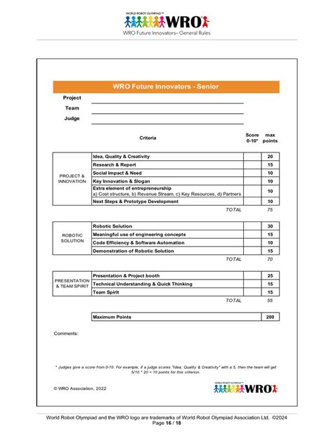 wro 24 future innovators senior scoresheet pdf innovation business