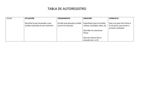 Autorregistro De Pensamientos