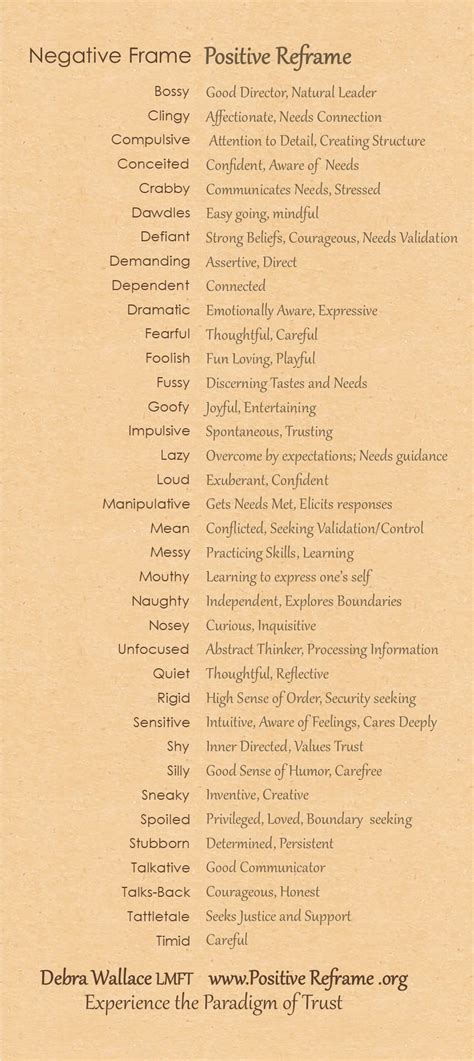 Positive Reframe Experience The Paradigm Of Trust