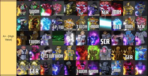 Trading Jester Kc R Ybaofficial