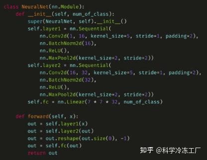 深度学习Pytorch 与 Tensorflow 的主要区别2 知乎