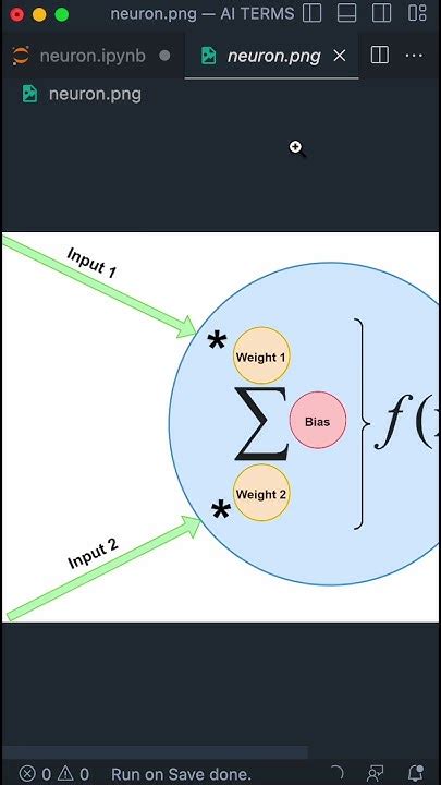 Part 1 Ai Jargons Neurons Lets Build A Simple Neural Network Using
