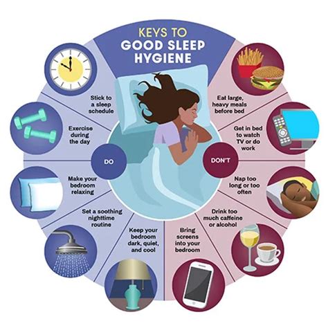 What Is Sleep Hygiene What Is Sleep Bad Sleep How To Stop Snoring