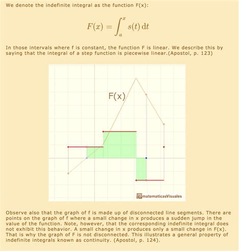 Calculus Why Is The Indefinite Integral Of A Step Function And Continuous Mathematics Stack