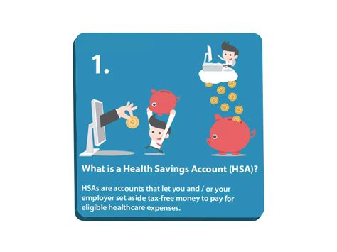 What Is A Health Savings Account Hsa Pdf