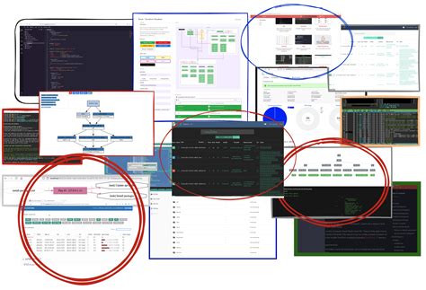 All Ansible And Terraform Tooling In One Docker Image Bluxmitalnoda