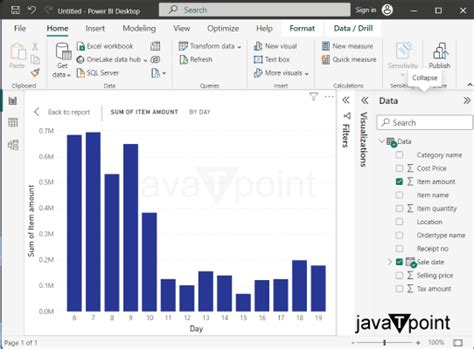 How To Create Dashboard In Power BI Desktop Javatpoint