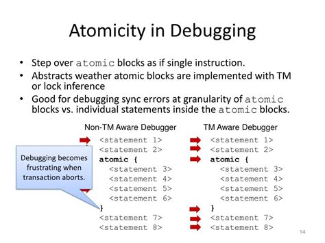 Ppt Programming Debugging Profiling And Optimizing Transactional Memory Applications