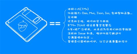 Nutz 程序员小伙伴们的另一个选择 Nutz