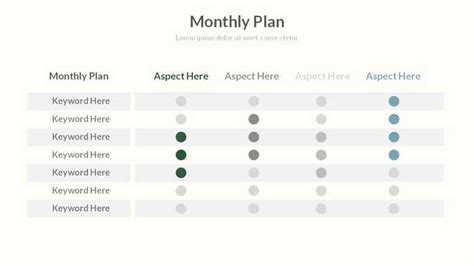 Keyword Table For Monthly Planning A Visual Guide Powerpoint