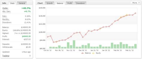 恋スキャfxビクトリーdx完全版のレビュー評価と実践検証 のアーカイブ