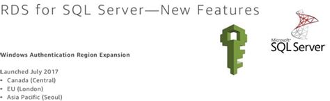 Running Sql Server On Aws Rds Architecture And Risks