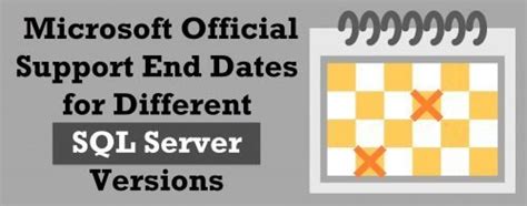 Sql Server Microsoft Official Support End Dates For Different Versions Sql Authority With