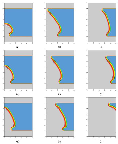 Numerical Simulation Of Natural Gas Hydrate Decomposition In Process Of