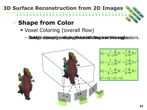 Ppt 3d Surface Reconstruction From 2d Images Survey Powerpoint