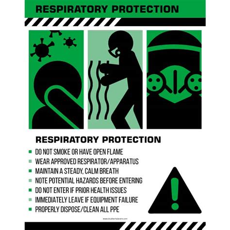 Respiratory Protection Safety At Richard Armes Blog