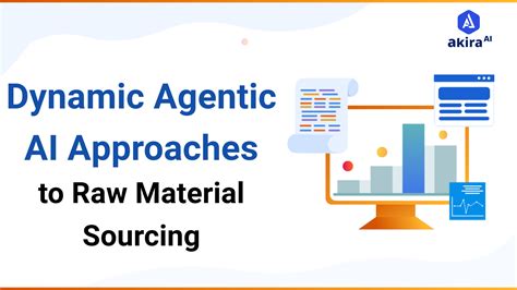 Dynamic Agentic AI Approaches To Raw Material Sourcing