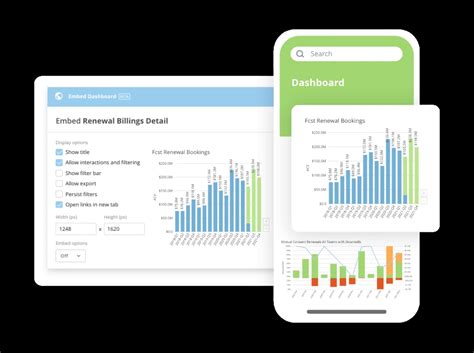 Understanding Embedded Analytics Domo