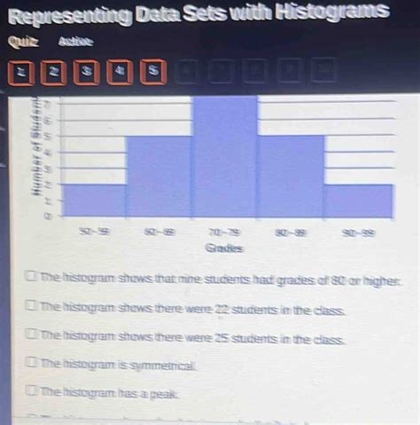Solved Representing Data Sets With Histograms Quiz Active 2 3 4 The Histogram Shows That Nine