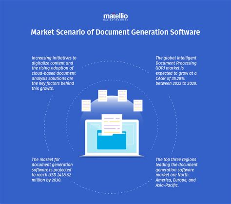 Document Generation Software What Is It And Why Develop It For Your Business Matellio Inc