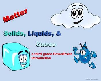 Solids Liquids And Gases Animation
