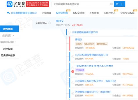 醉鹅娘酒业已被列入经营异常，曾因给同行刷差评被罚20万 中金在线财经号