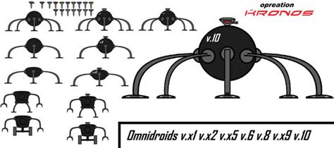 Explore The Best Omnidroid Art Deviantart